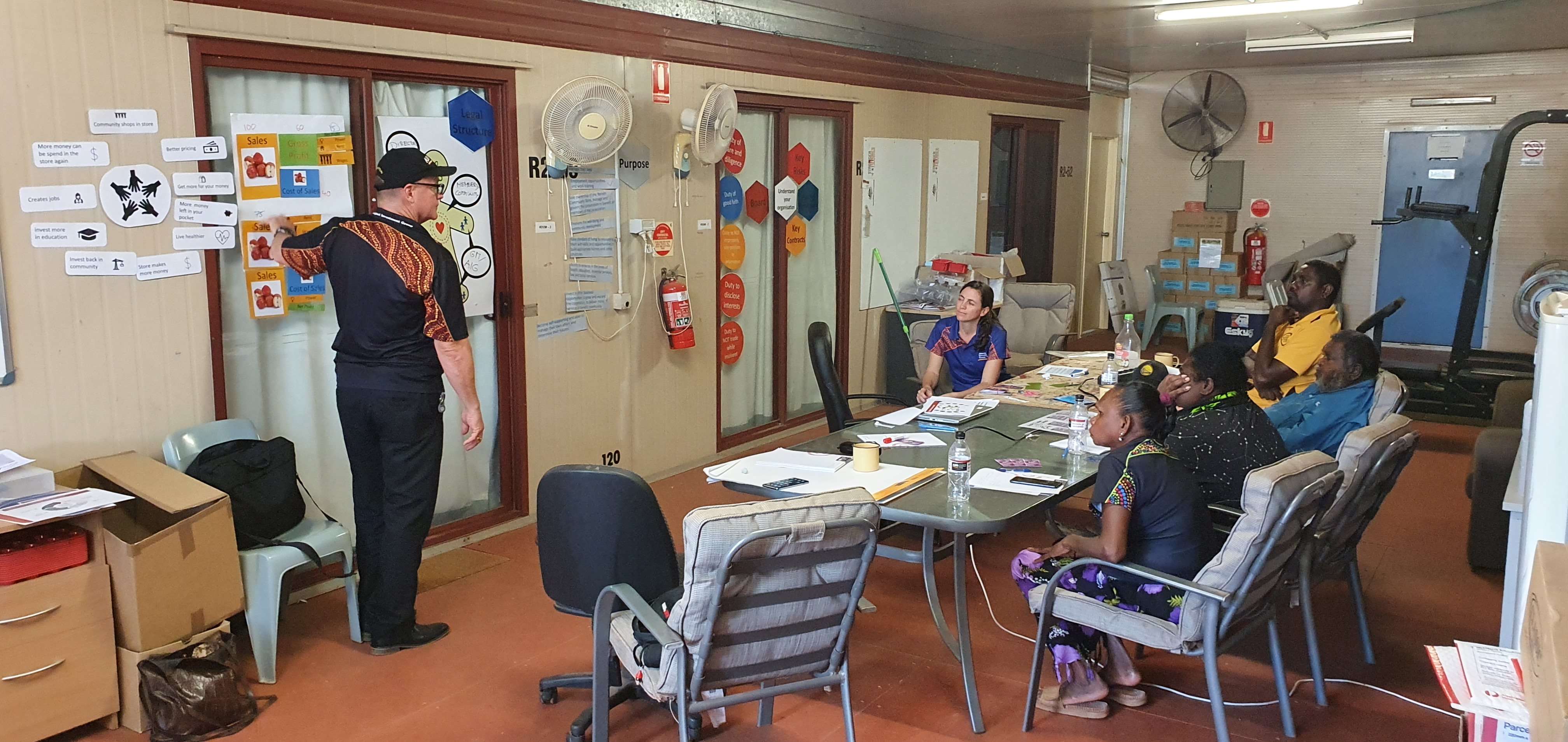 Yarralin Community Store going well – Walangeri Ngumpinku Aboriginal ...