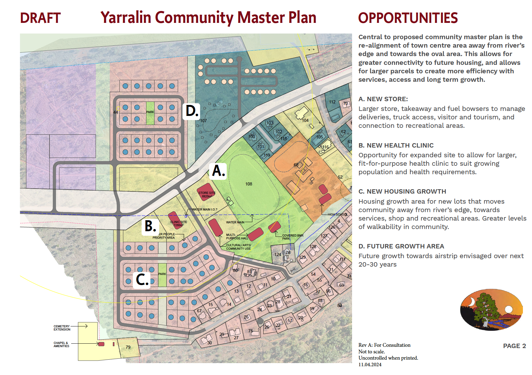 Yarralin Community Master Plan – Walangeri Ngumpinku Aboriginal Corporation